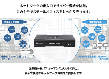 [京都] ムラテック製TM-BOX1530を使ってVPN構築 [事務機] – 関西事務機株式会社